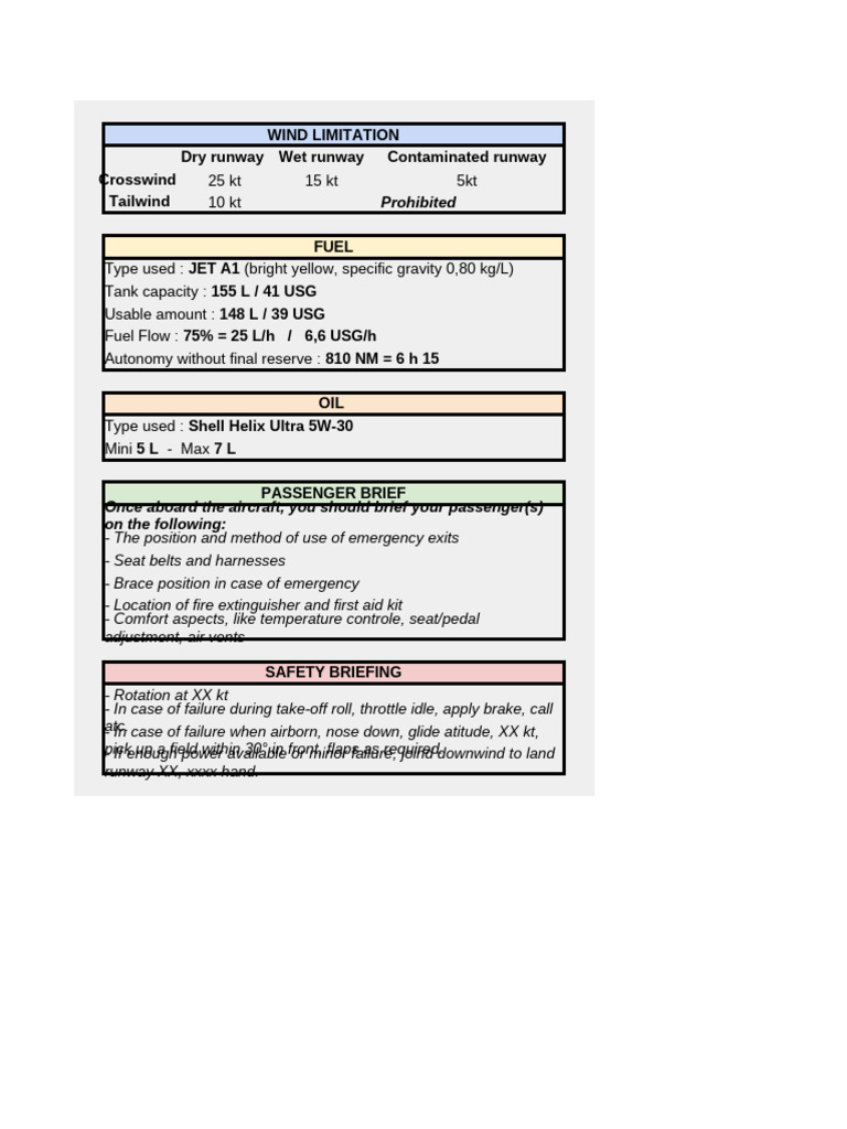 Rappel Da40 NG F-Hndy | PDF