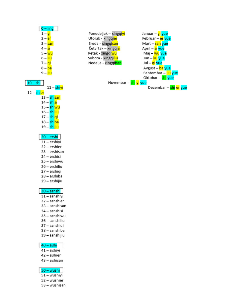 Kineski_lekcija_1 | PDF