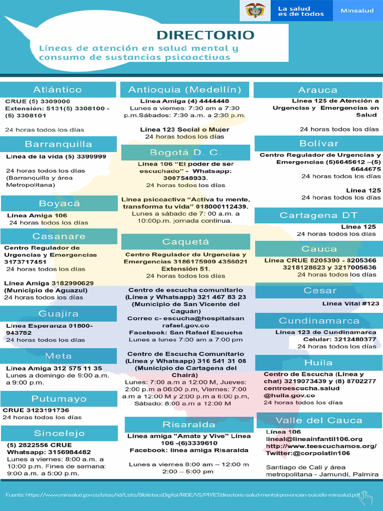 Directorio Lineas SM | PDF