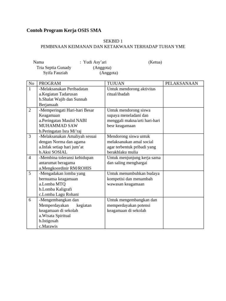 Contoh Program Kerja OSIS SMA | PDF