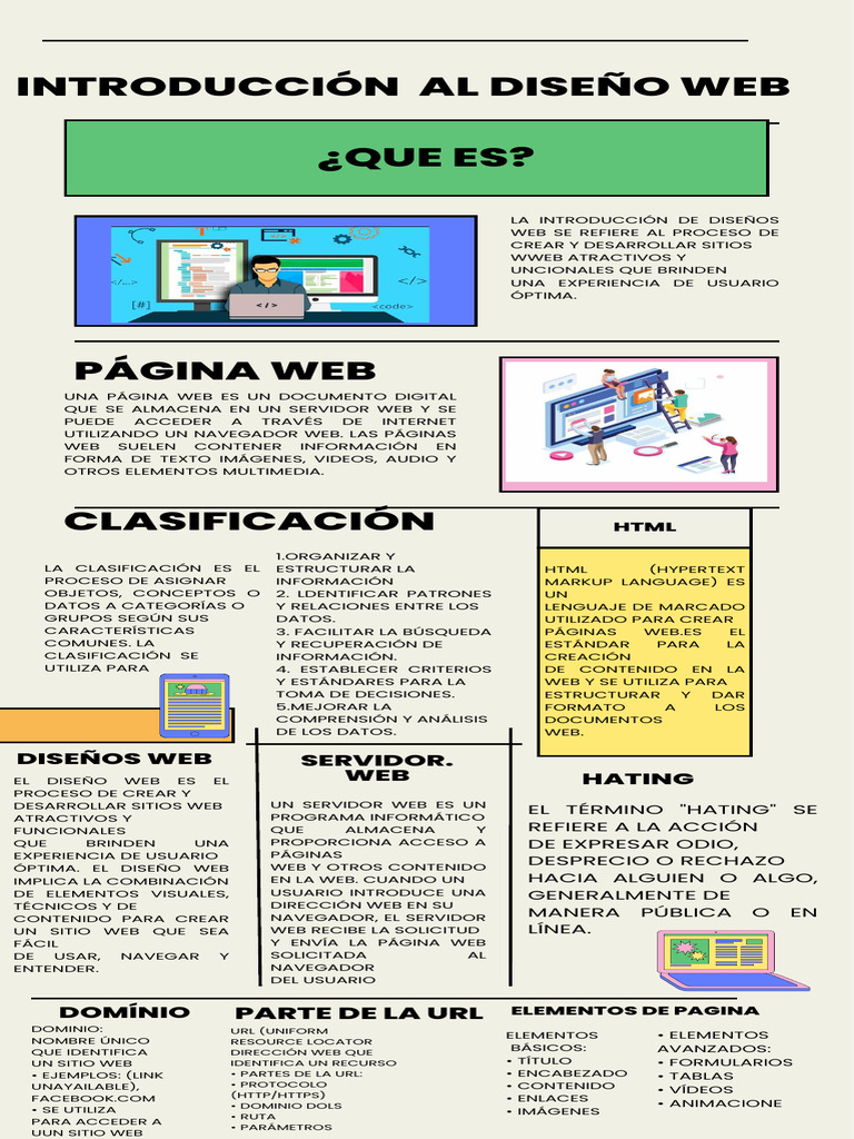 Introducción Al Diseño Web-2 | PDF | Red mundial | Internet y web