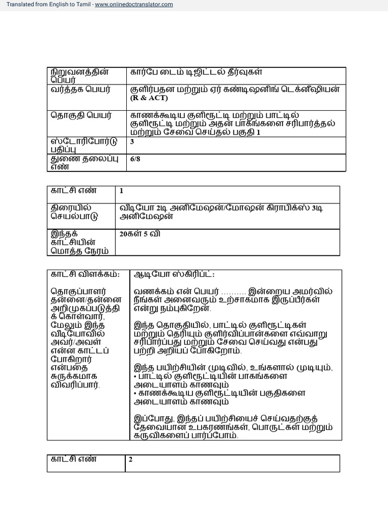 6. Checking and servicing of visible cooler and bottle cooler and its ...