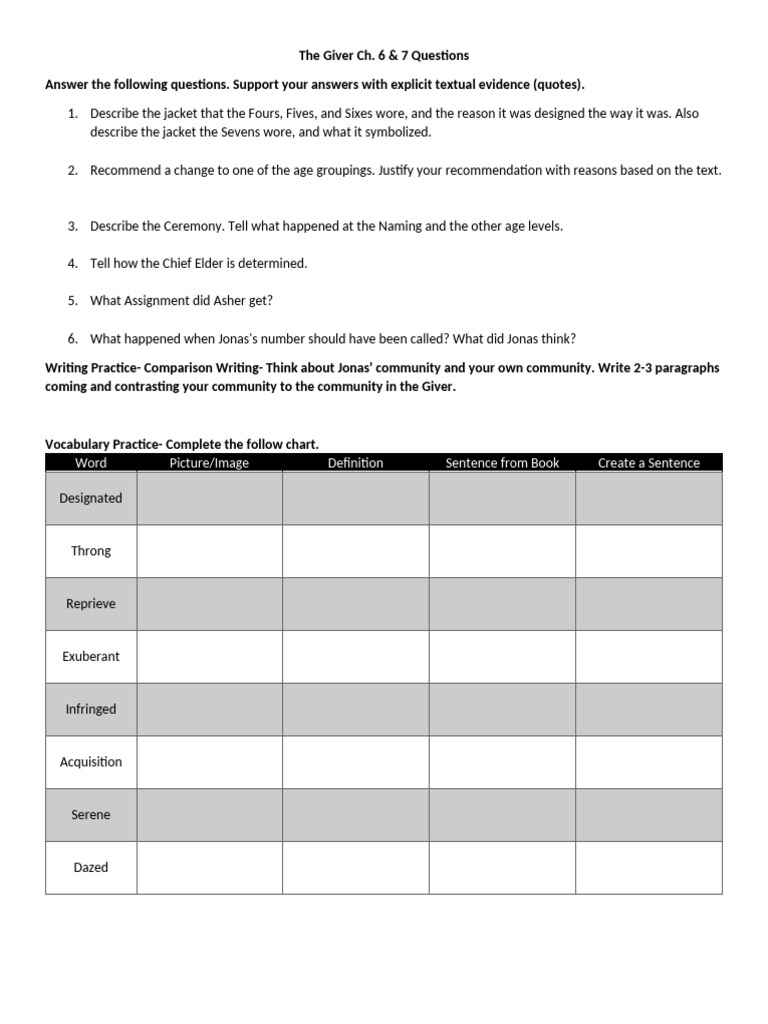 Giver Chapters 6 & 7: Questions and Insights | PDF