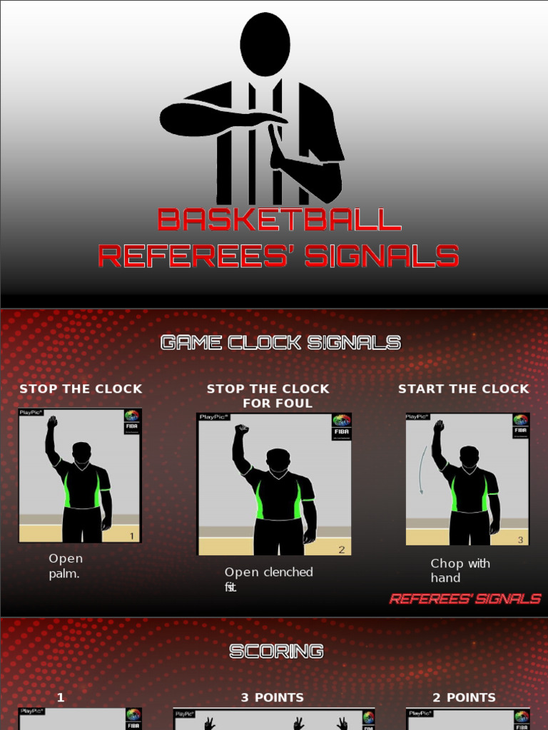 PATHFit 4 Basketball Hand Signals | PDF | Hand | Sports