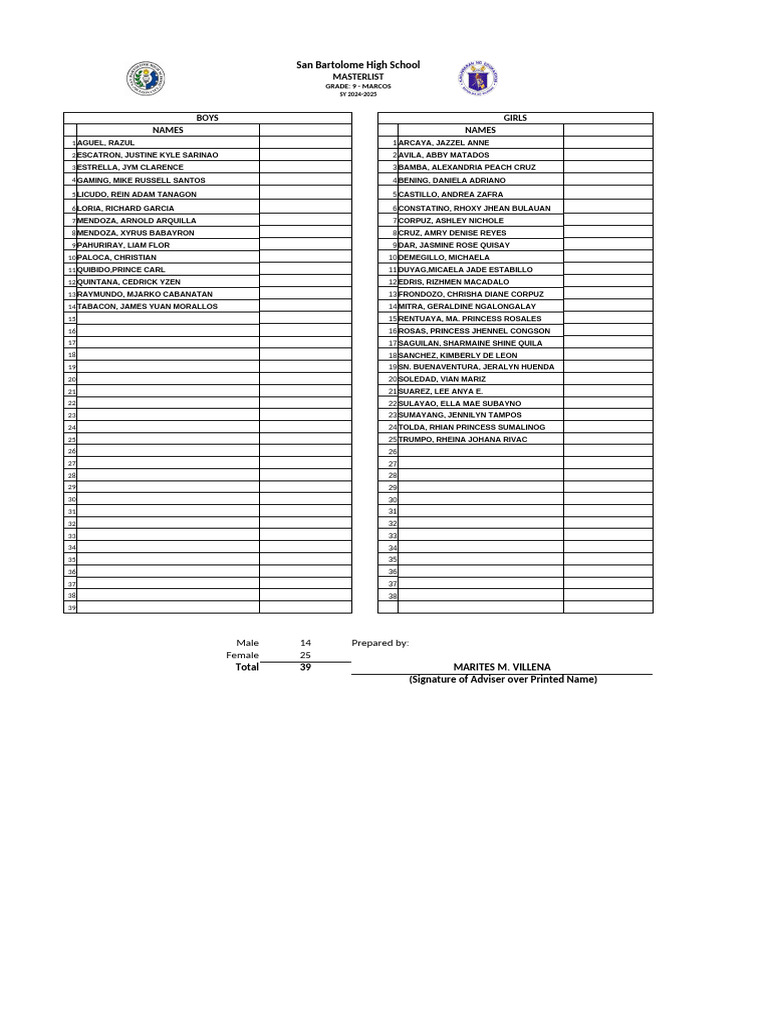 Masterlist 9 Marcos | PDF