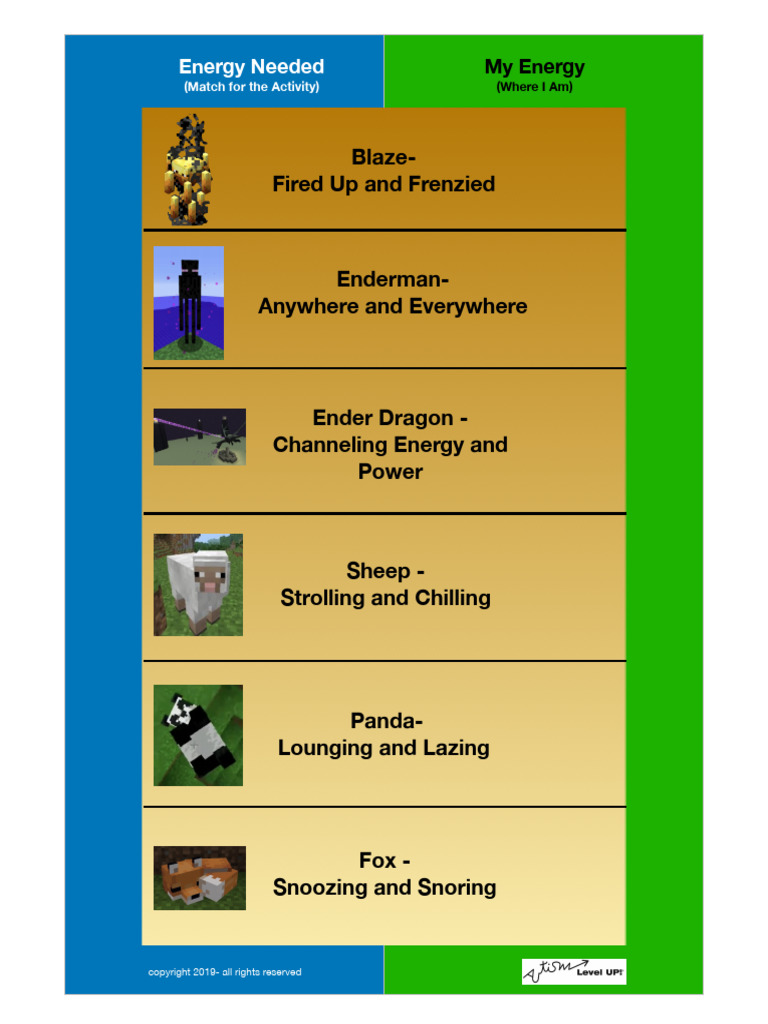 MInecraft_energy | PDF