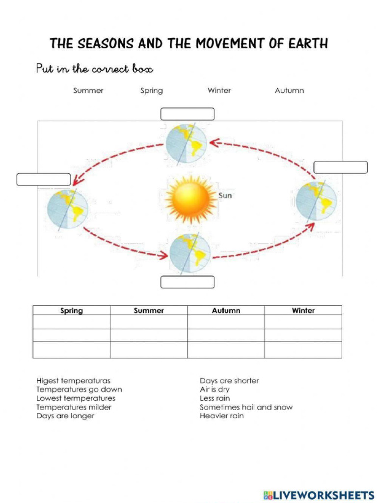 Pre Activity Earths Motion | PDF