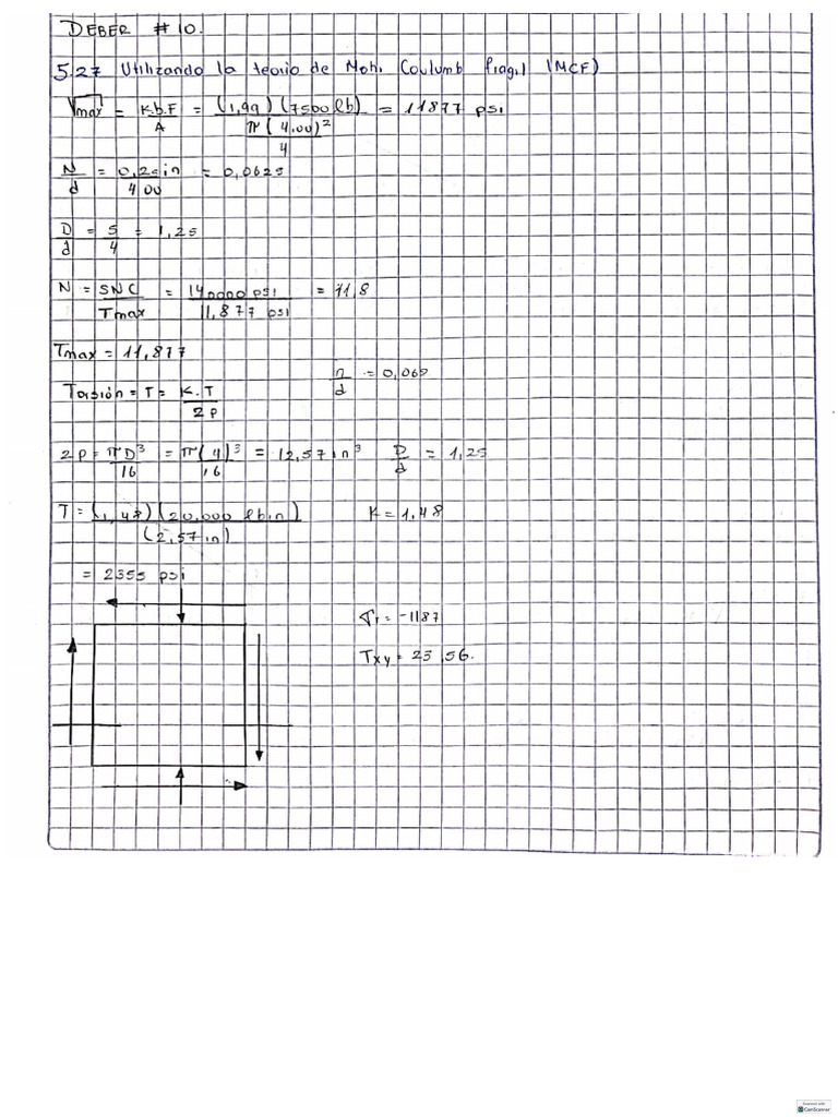 Deber #10 Teorías de Falla Estática - Ku | PDF