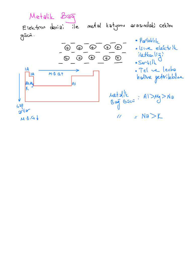 9.sinif Kimya 2.donem 1.yazili Sorulari 1 | PDF