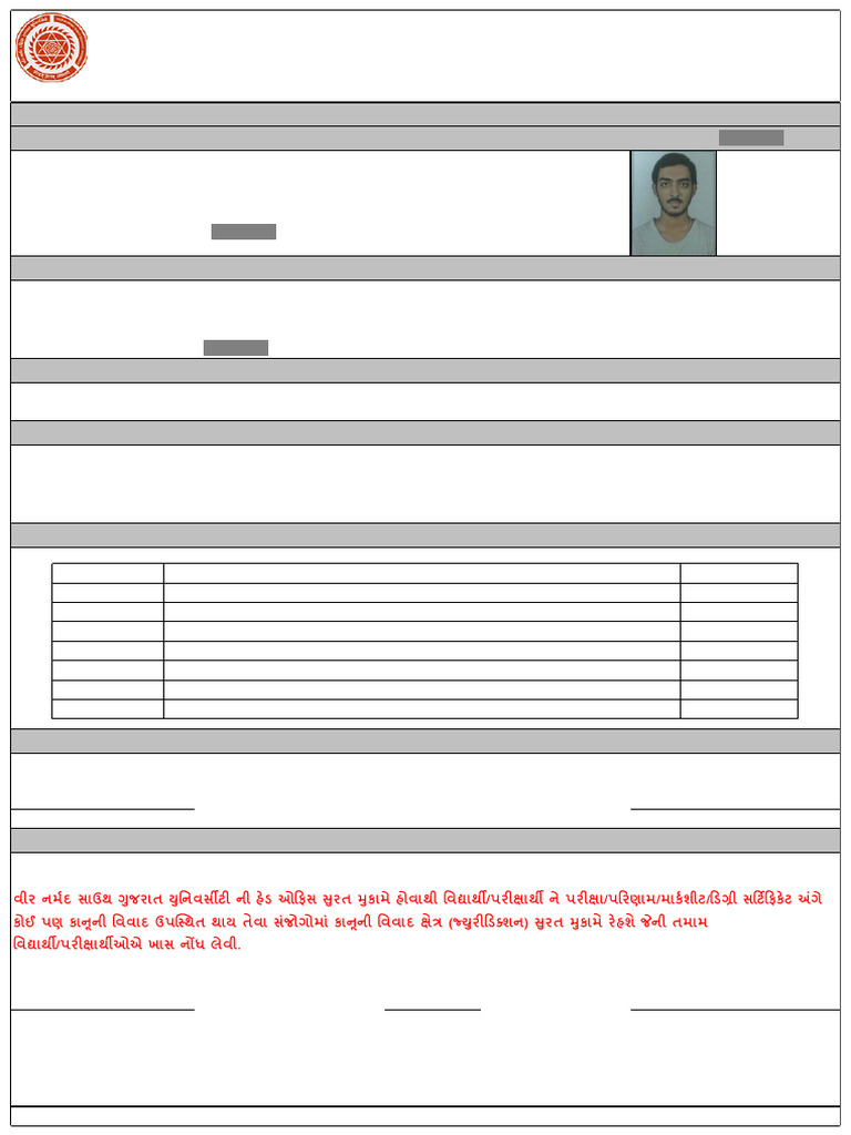 SYBCOM SEM 3 REGULAR ProvisionalExaminatiomForm 984 Modified | PDF ...