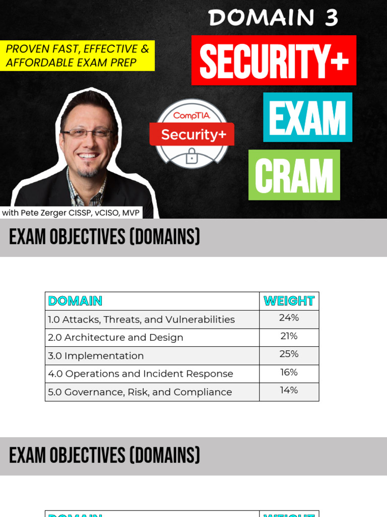 Security-Plus Exam Cram - DOM3 - HANDOUT | PDF | Computer Network ...