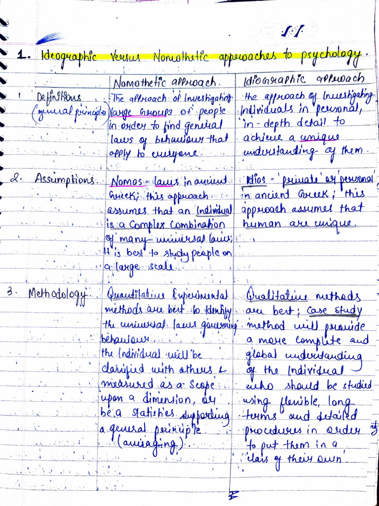 Clinical Psychology | PDF