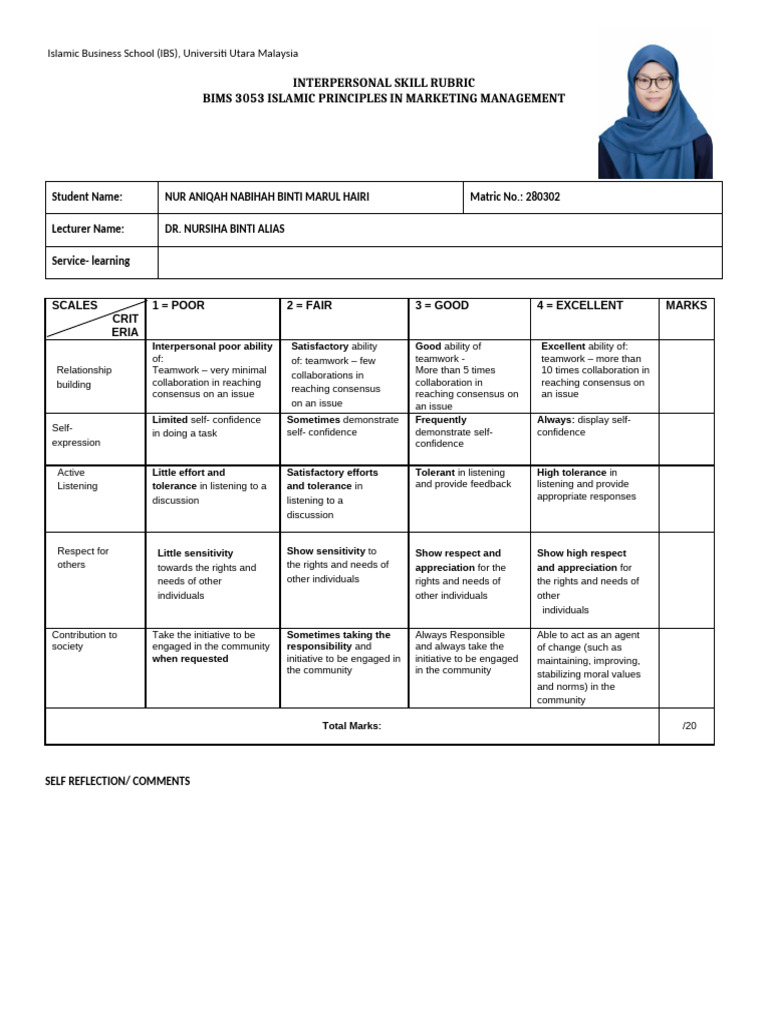 BIMS 3053 Interpersonal Skills Rubric | PDF | Cognition | Human ...