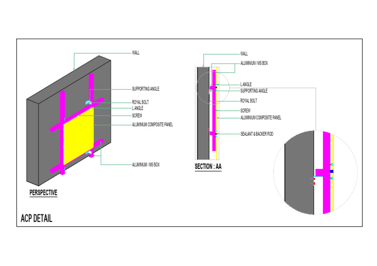 Acp Detail Model | PDF