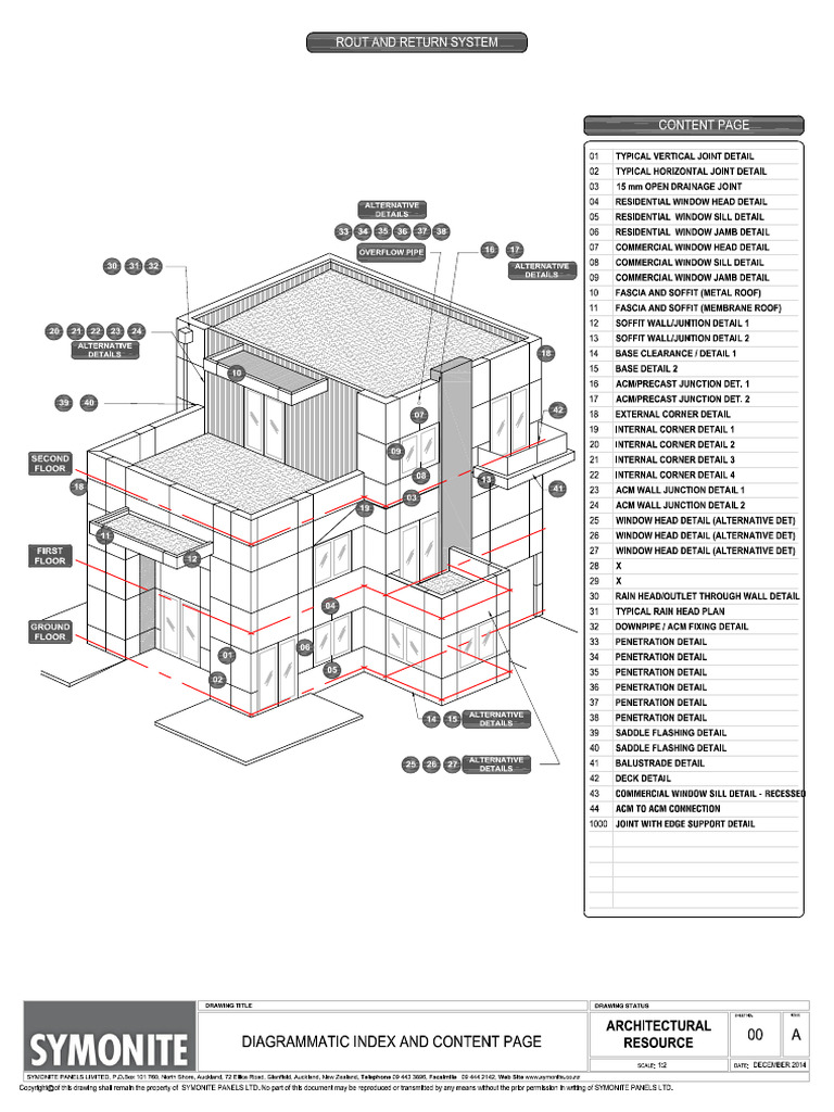 1 2 Exterior Applications - Cellon Design | PDF