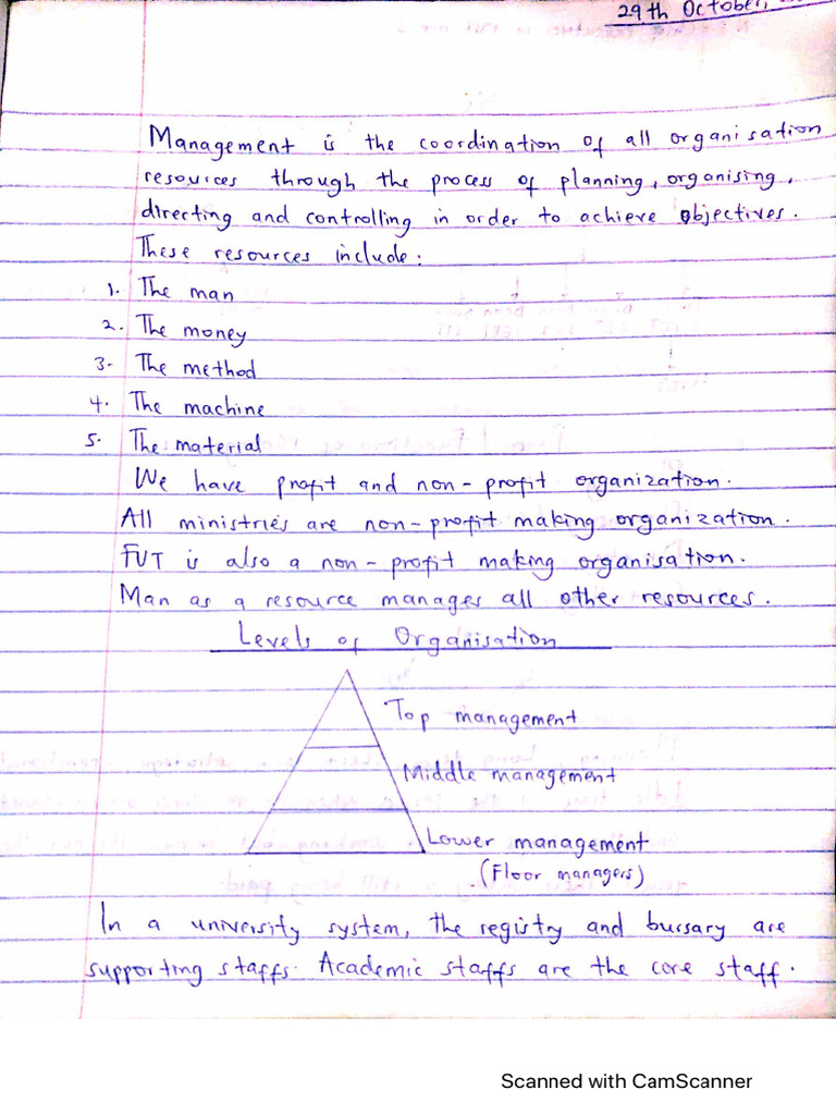 MEE - 515 - Note - Management - and - Law For Mechanical Engineering | PDF