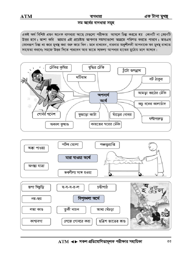 Bagdhara by ATMb Updated | PDF