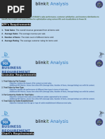 Blinkit Powerbi Project | PDF | Performance Indicator | Data