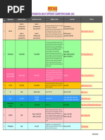Joint Implementation Committee (JIC) Report: Joint Entrance Examination (Advanced) 2025 | PDF ...