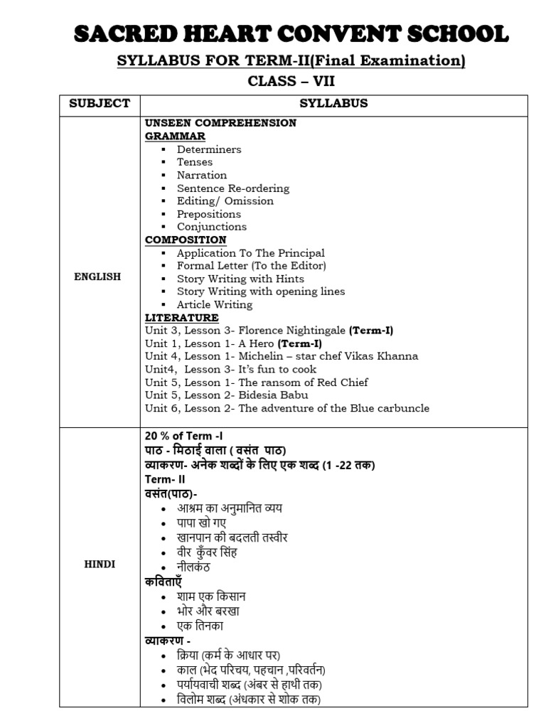 Class Vii Syllabus Term-Ii | PDF