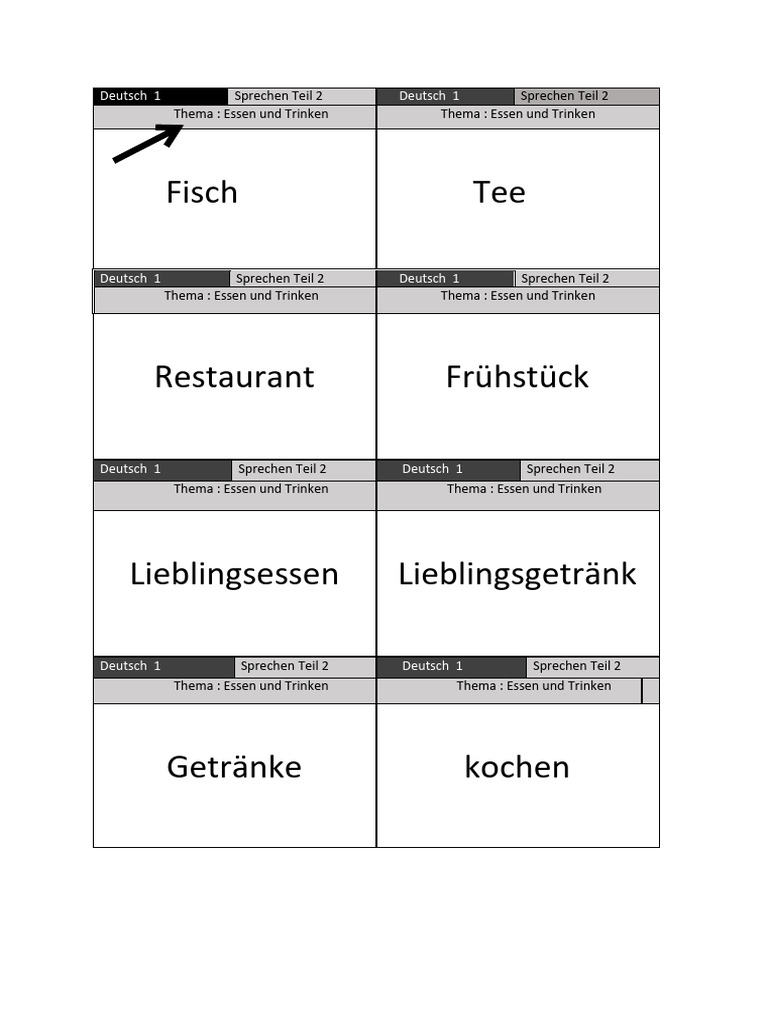 Essen Und Trinken | PDF