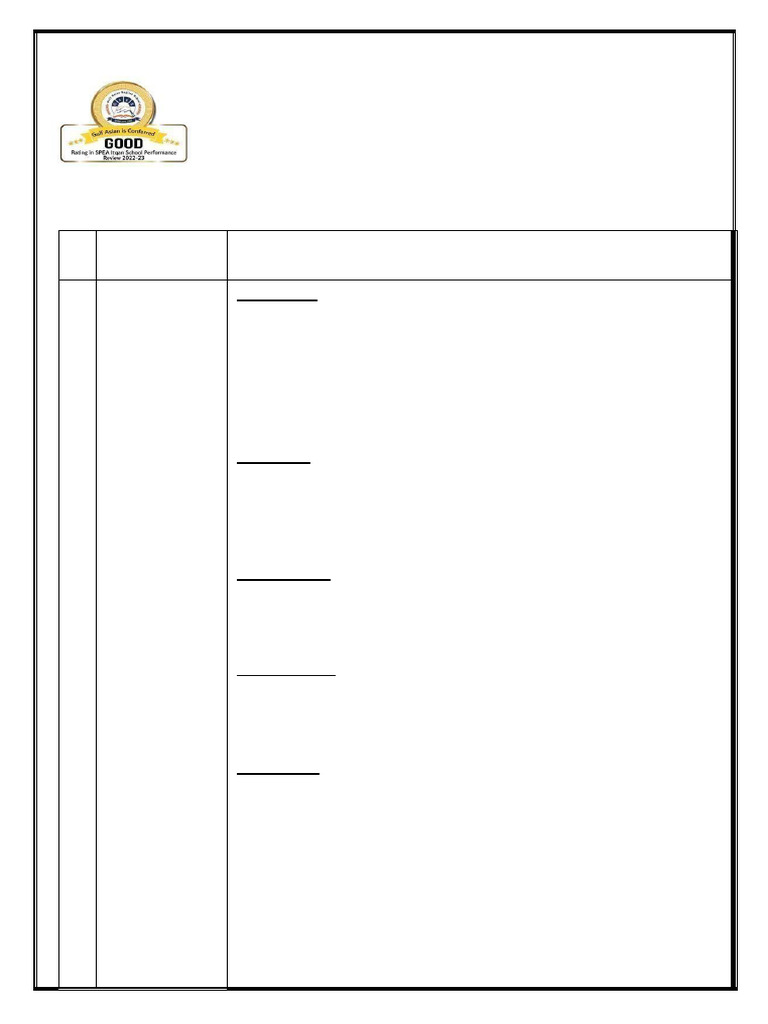 Grade 9 PT3 Portions 2024-2025 | PDF | United Arab Emirates