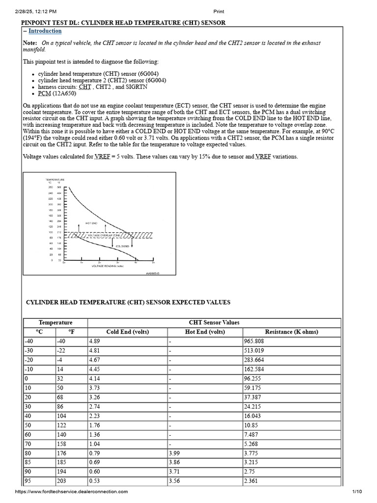 2016 F150 P1285 Troubleshooting | PDF | Resistor | Electrical Connector