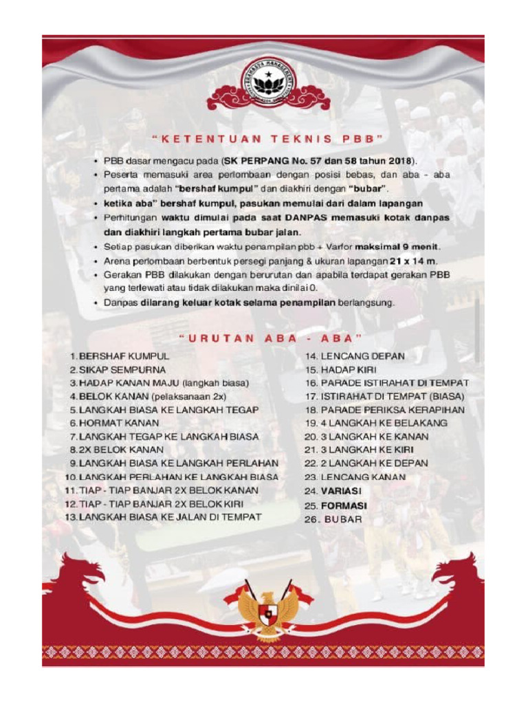 Juknis Aba Aba LKBB Bwi | PDF