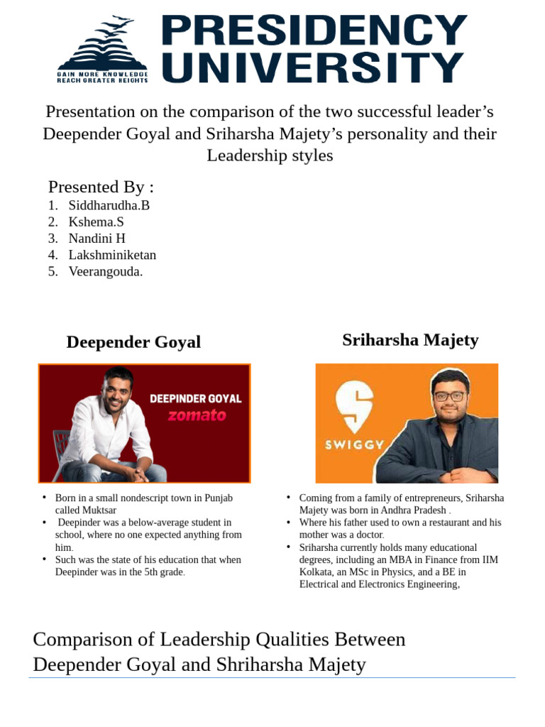 Ob Final Ppt (Pin) | PDF | Leadership | Social Psychology