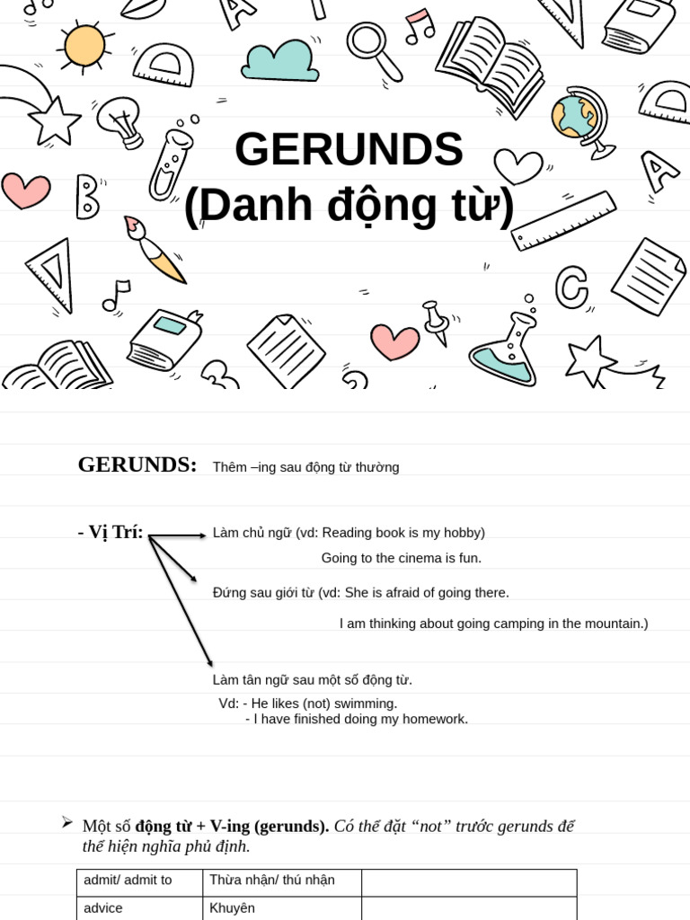 Gerunds (Danh Động Từ) | PDF