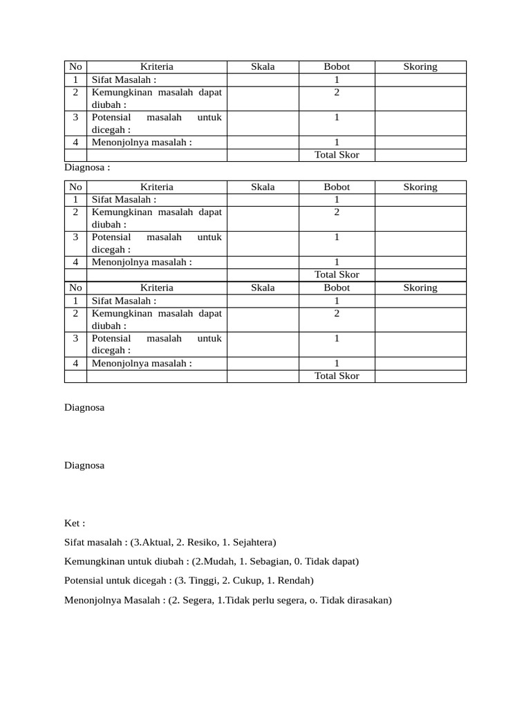 Format Skoring Dan Penfis Keluarga | PDF