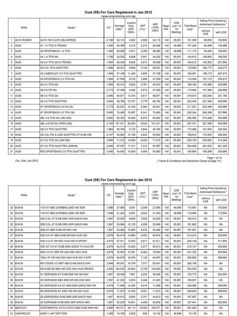 car-cost-update-pdf