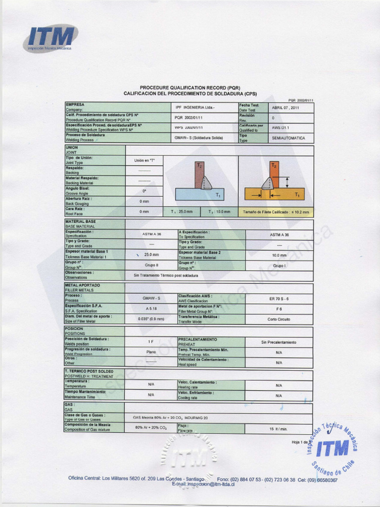 PQR - Aws D1.1 | PDF
