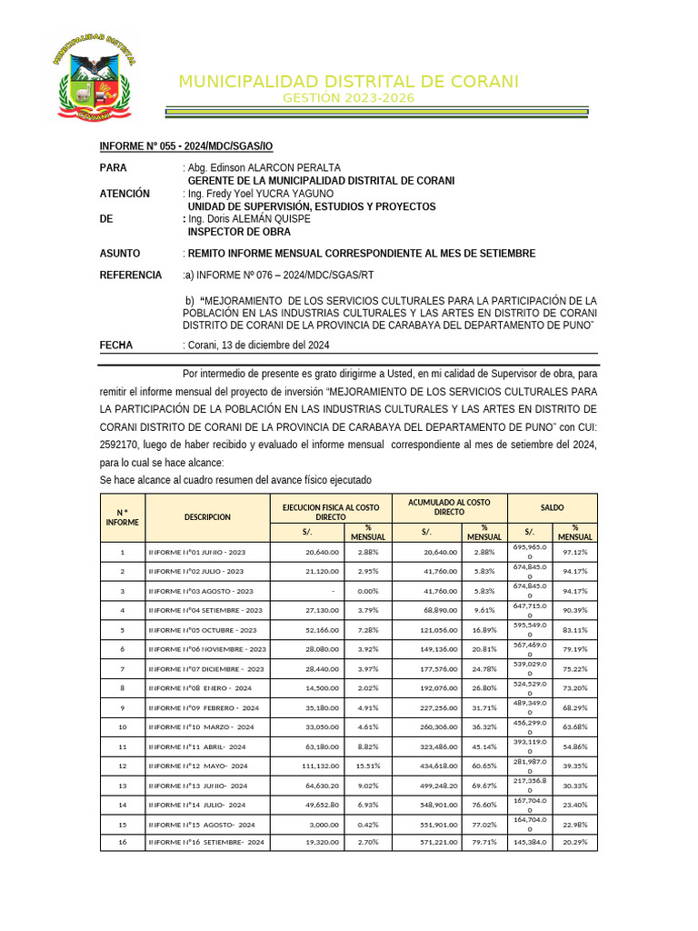 Informe Mensual de Progreso Cultural Corani | PDF