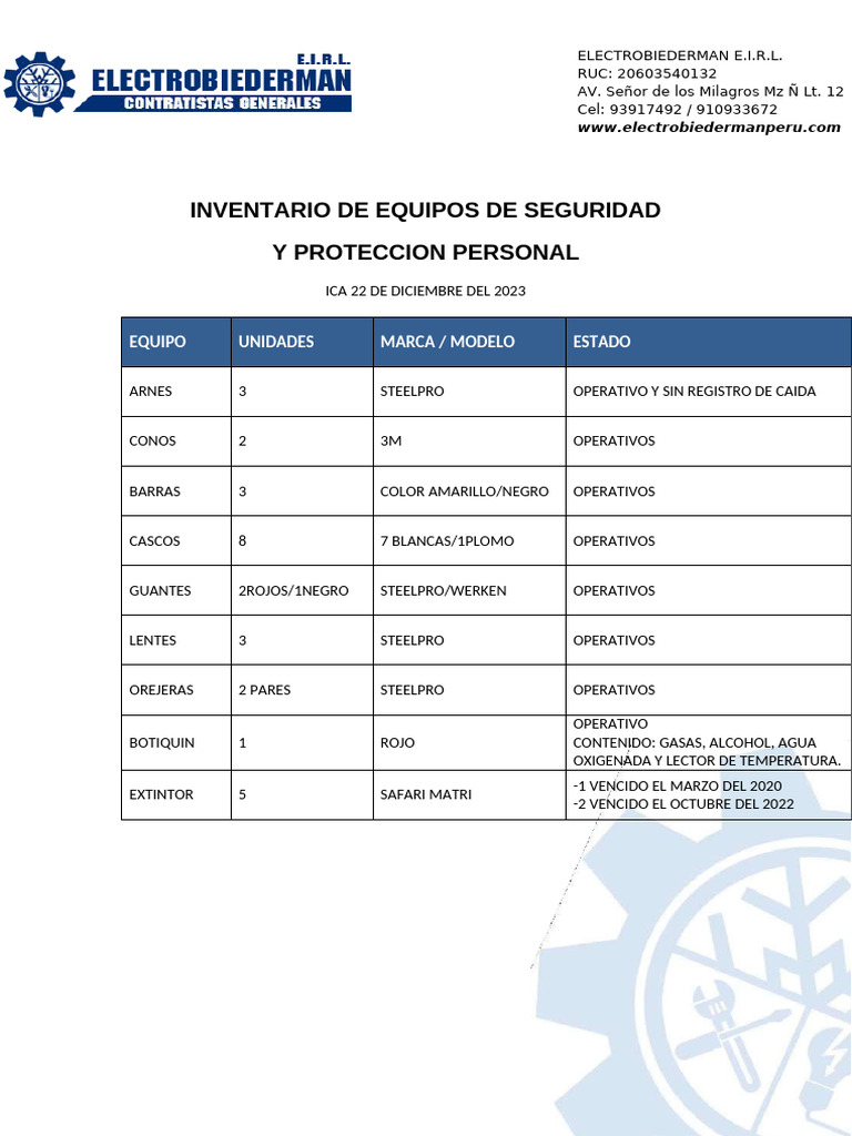 Inventario de Equipos de Seguridad | PDF
