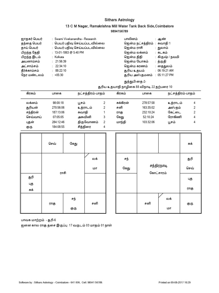 chandira-naadi | PDF