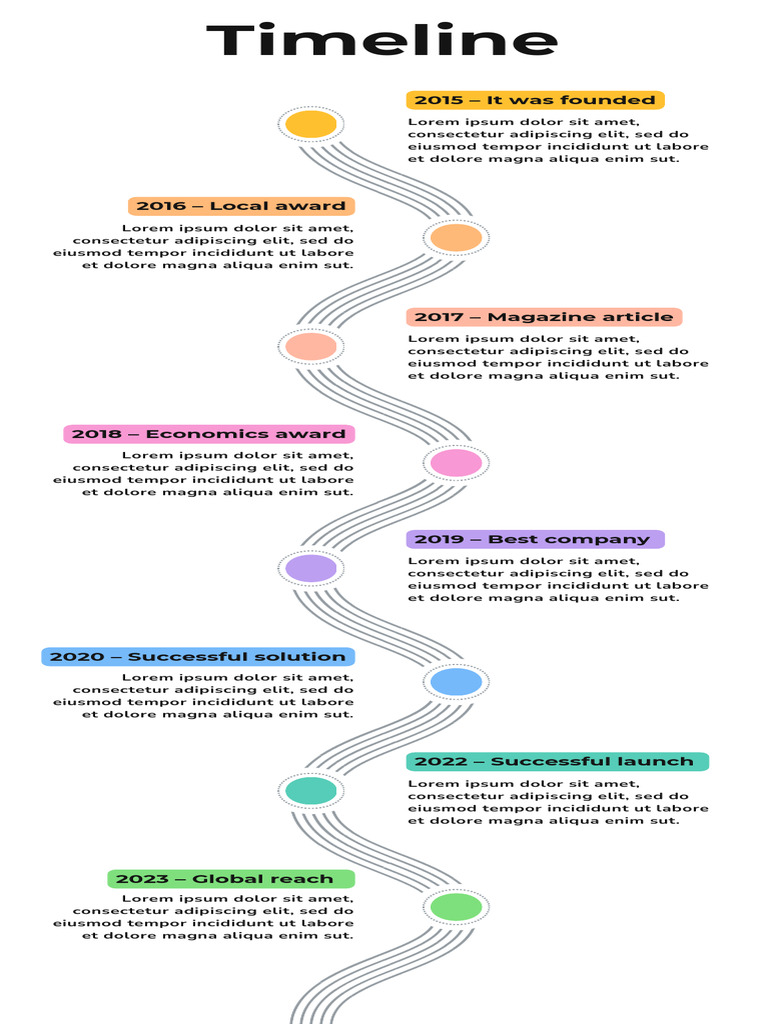 Colorful Modern Business Chronology Timeline Infographic - 20250313 ...