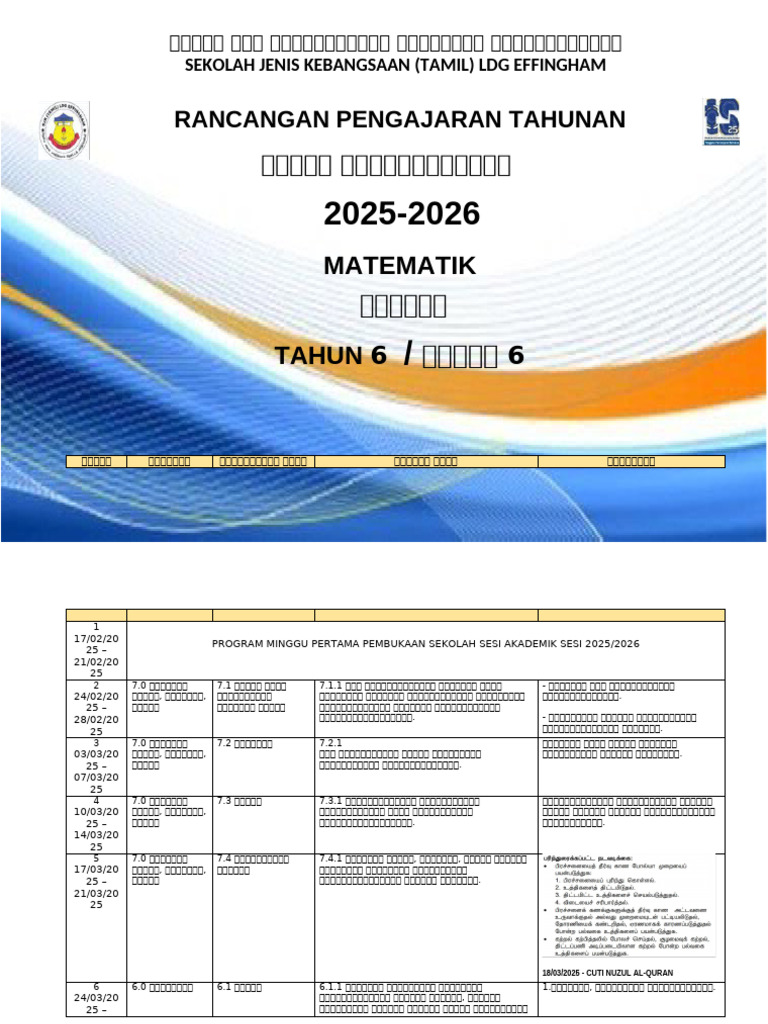 RPT Math THN 6 | PDF