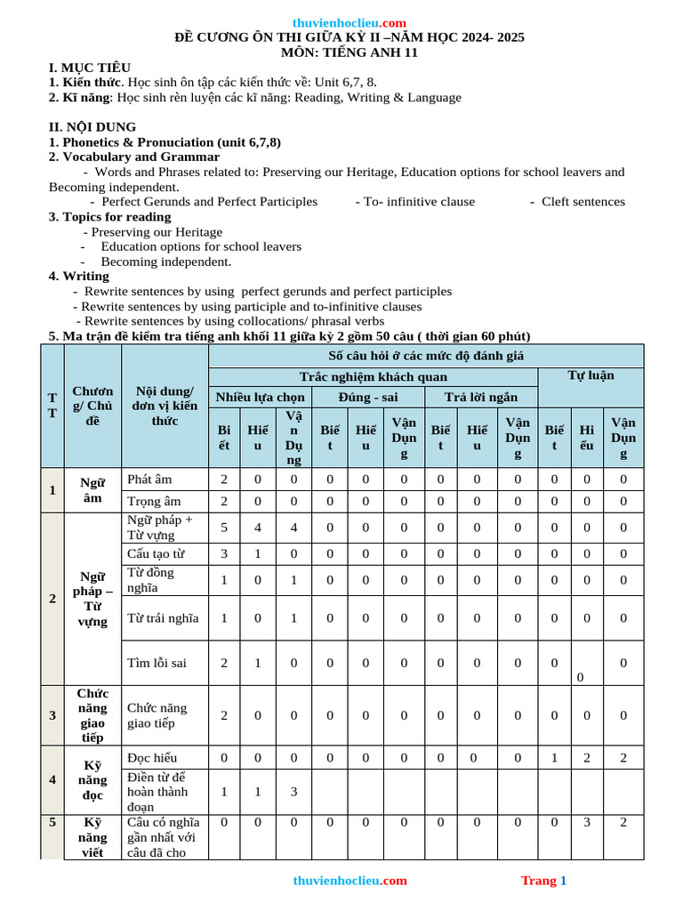 Thuvienhoclieu.com de Cuong Tap Giua HK2 Anh 11 Global 24 25 | PDF | Climate Change