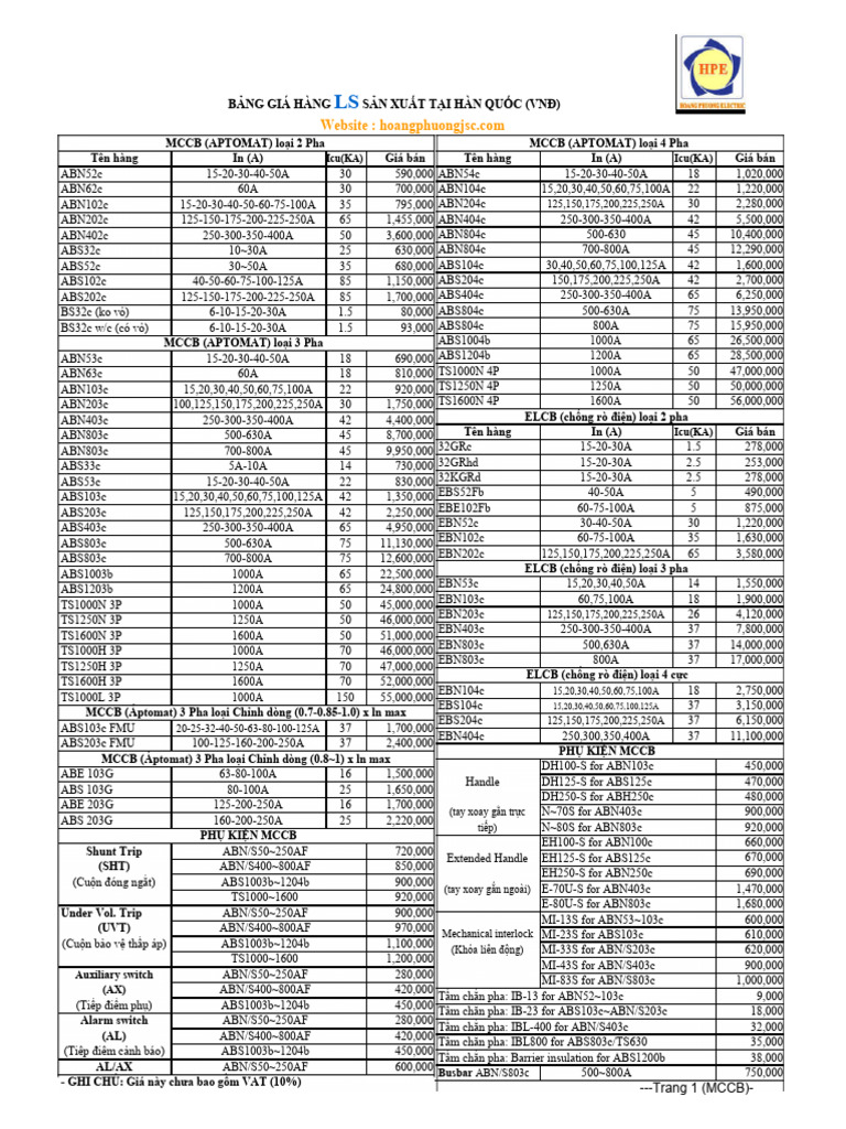 2017 LS | PDF