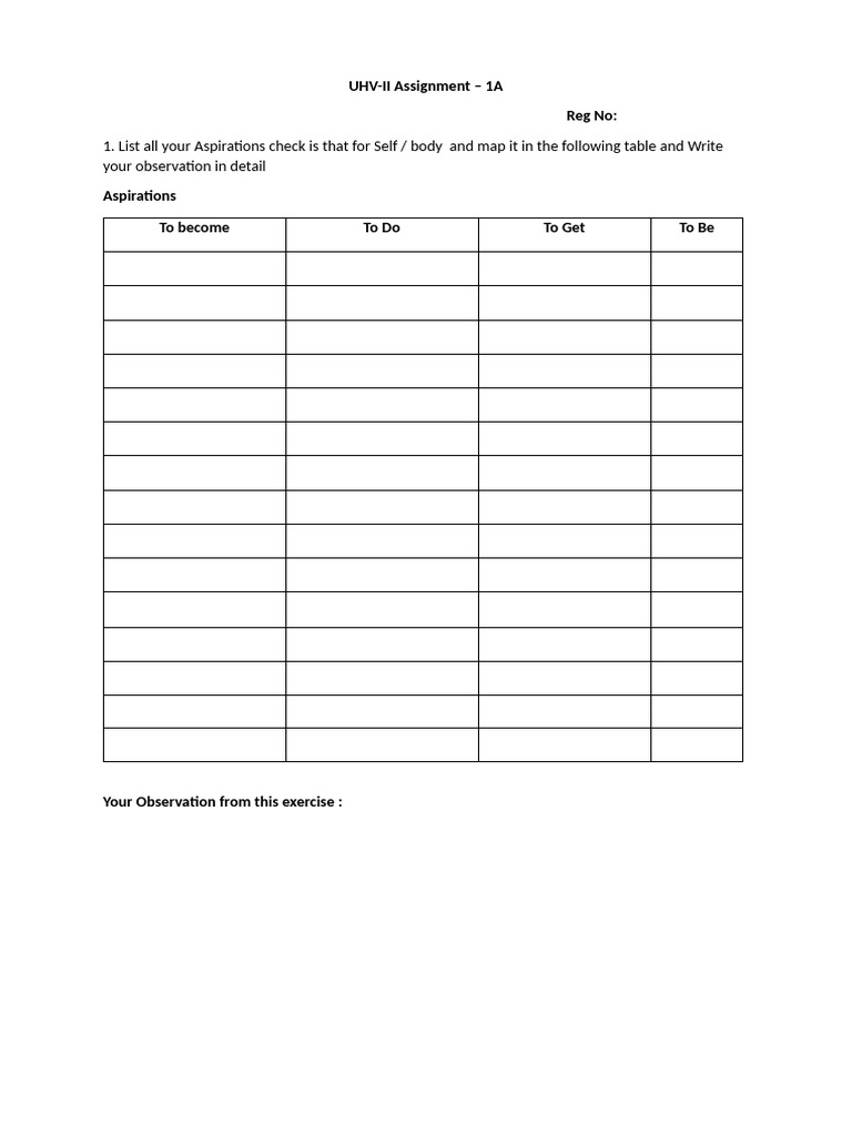 UHV Assignment | PDF