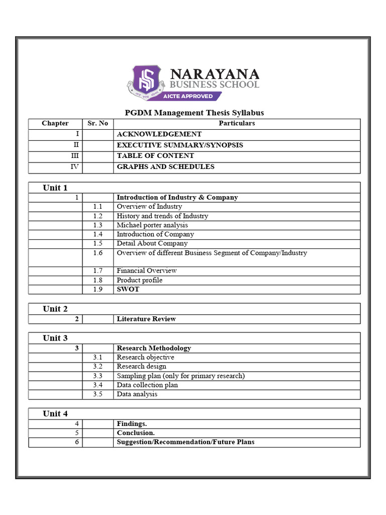 PGDM Management Thesis Syllabus | PDF
