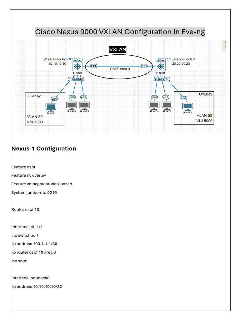Cisco Nexus 9300 VXLAN Configuration | PDF