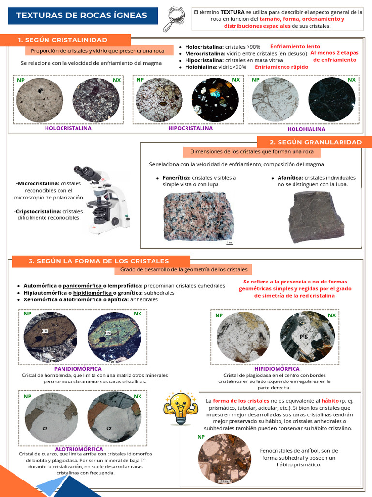 Texturas de Rocas Ígneas | PDF | Roca ígnea | Cristal