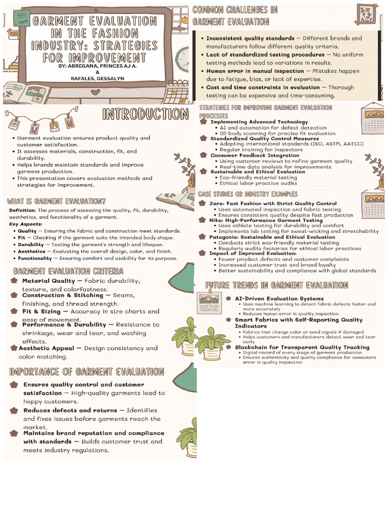 Reporters 1-6 (Evaluating Finished Garment Product) PPT Compilation | PDF