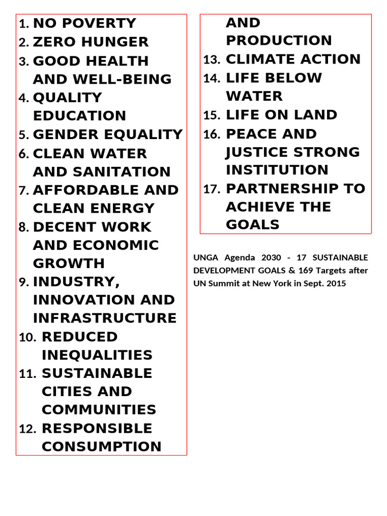 Unga Agenda 2030 - 17 Sustainable DEVELOPMENT GOALS & 169 Targets After UN Summit at New York in ...