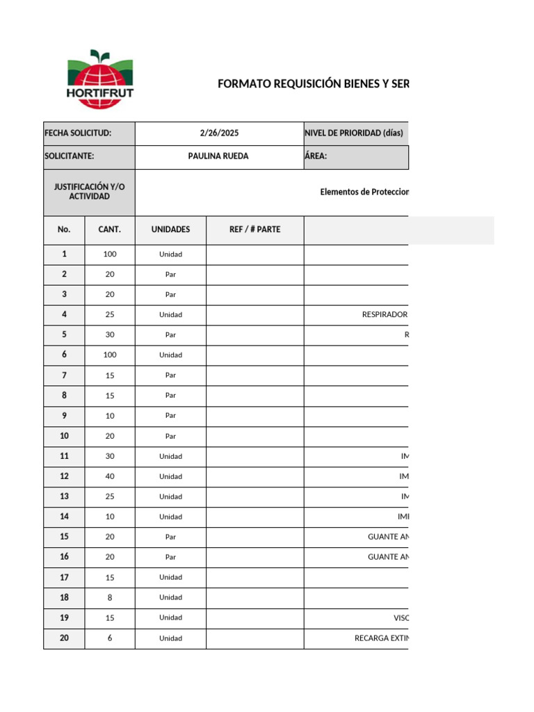 Requisicion Epp Febrero | PDF