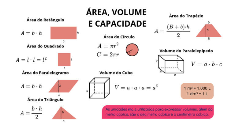 Cálculo de Áreas e Volumes Geométricos | PDF