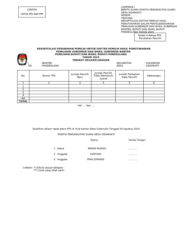 16 Formulir Lampiran I, II BA DPHP DPS | PDF