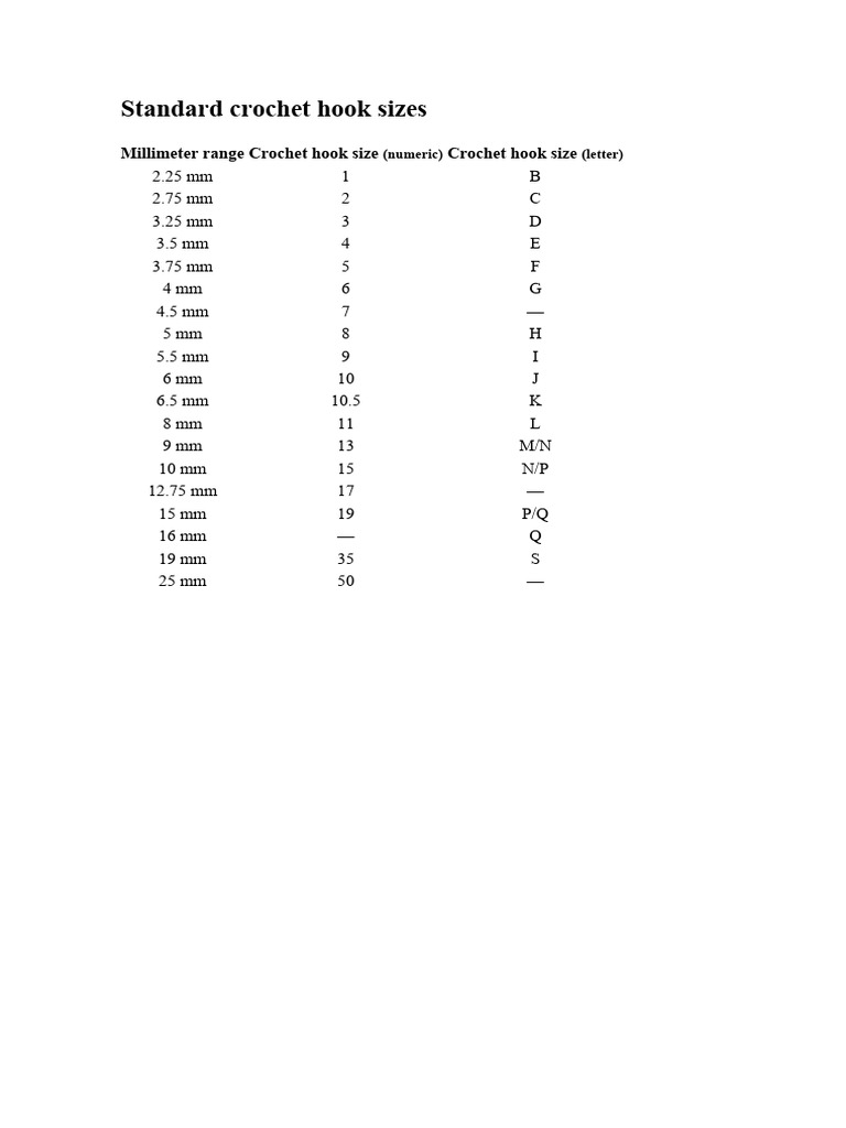 Standard Crochet Hook Sizes | PDF
